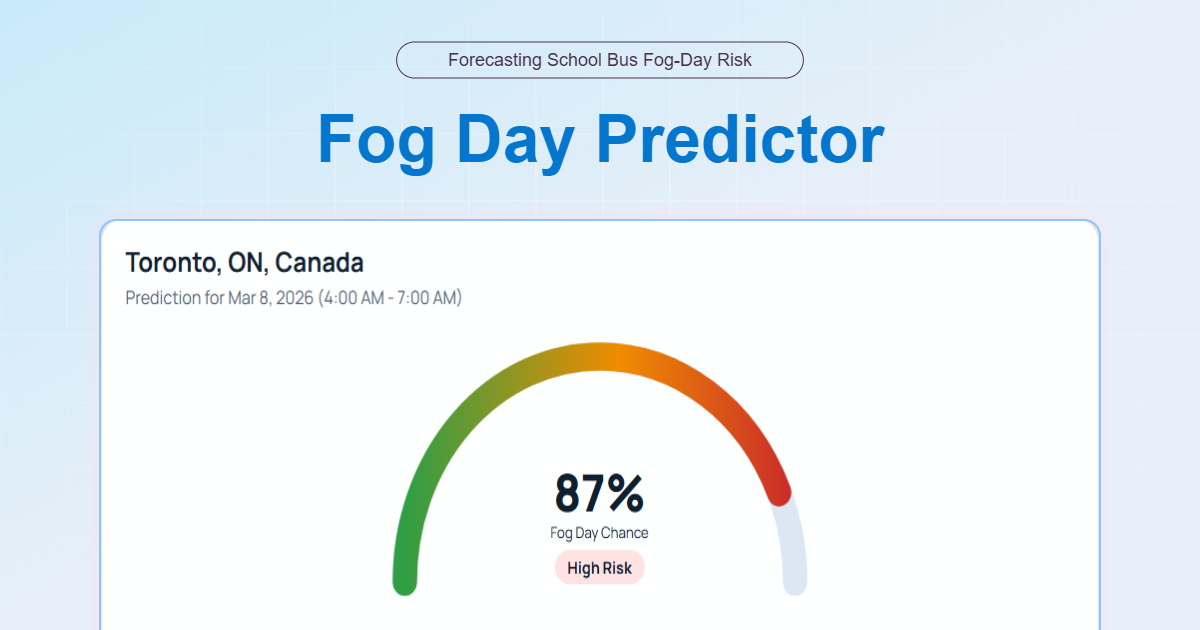 Fog Day Predictor